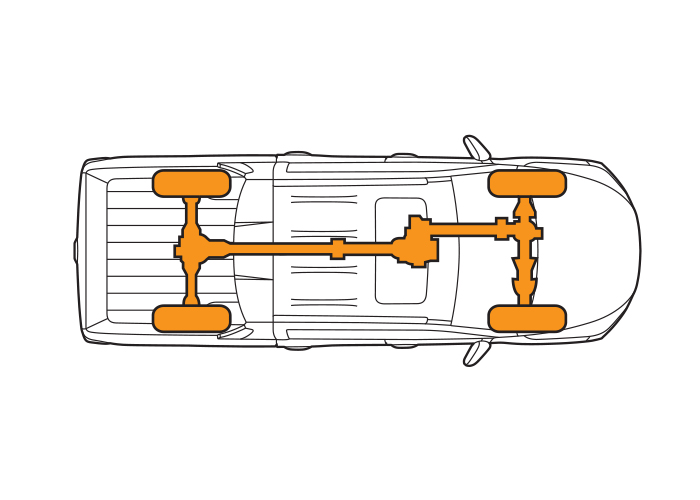 KGM Musso | Off-Road Capability & Features | KGM Motors UK