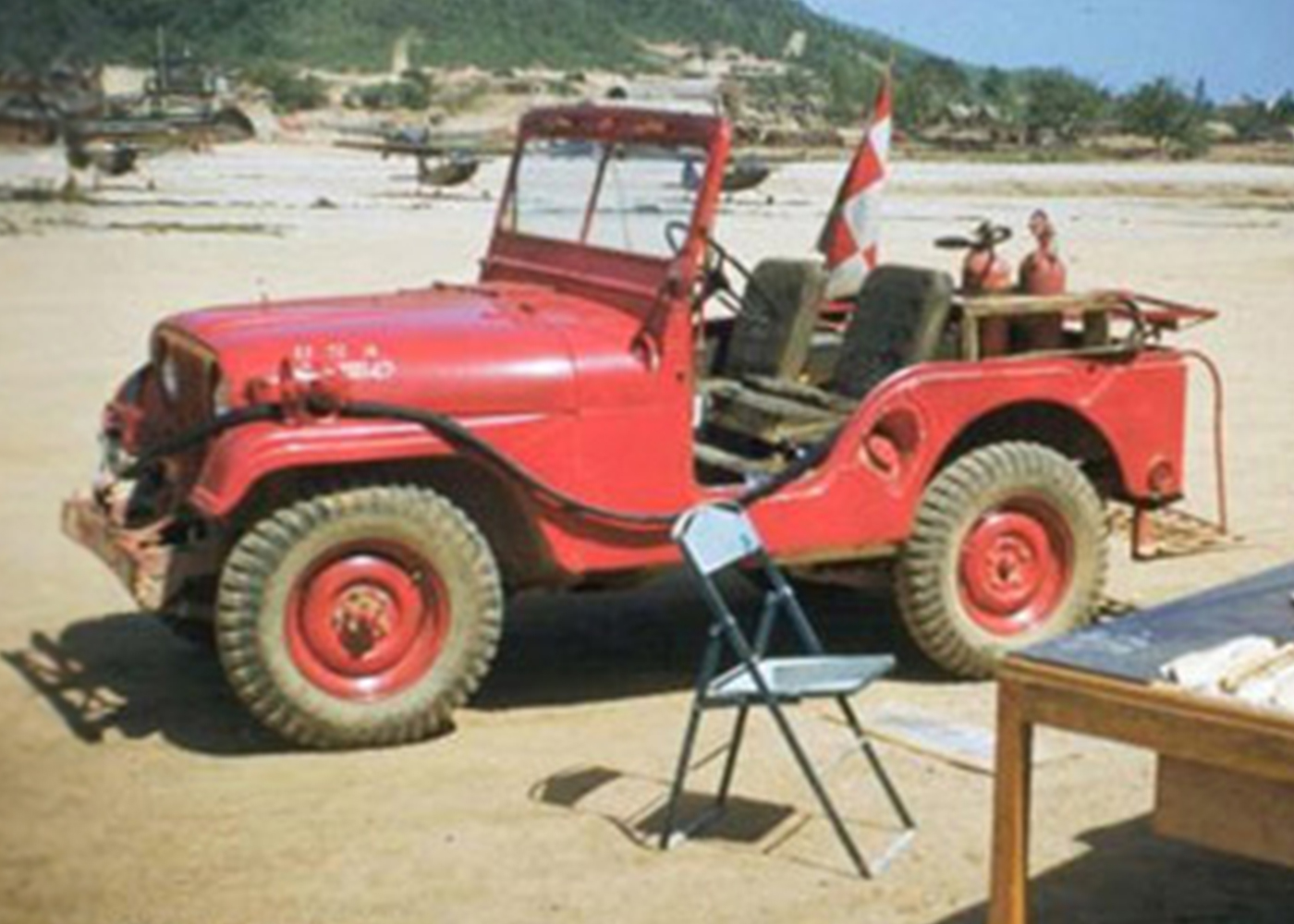 Our Story and Timeline | 70 Years of Innovation | KGM Motors UK